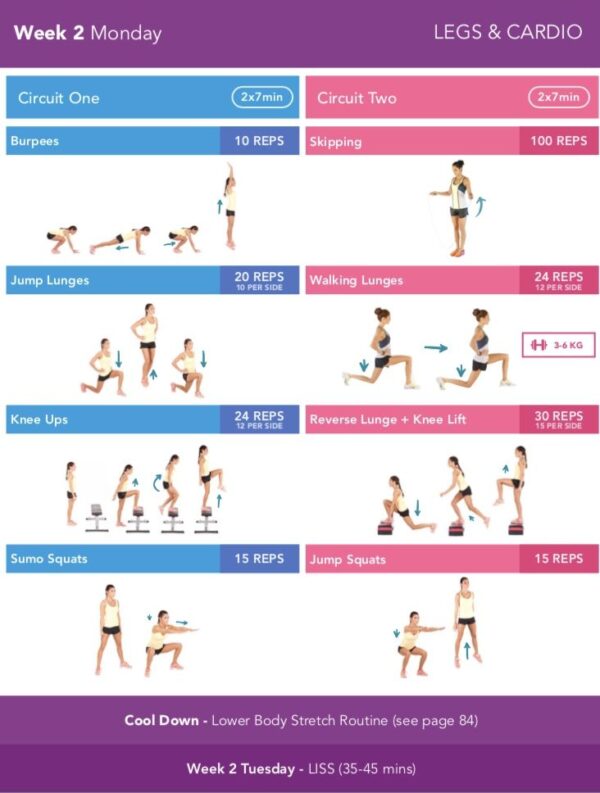 Mid Program BBG Kayla Itsines Review