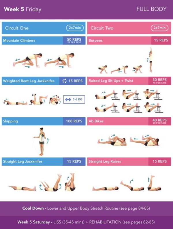 Mid Program BBG Kayla Itsines Review