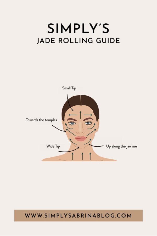 How To Use a Jade Roller - Expert Weighs In - Hey Simply | Beauty ...