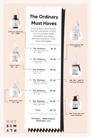 The Ultimate Guide To The Ordinary Reviews | Hey Simply