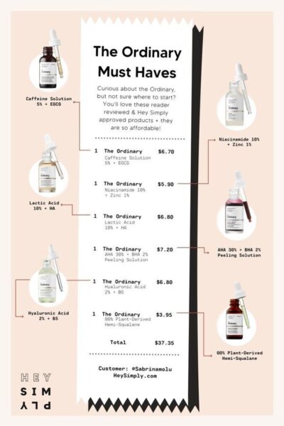 The Ultimate Guide To The Ordinary Reviews | Hey Simply