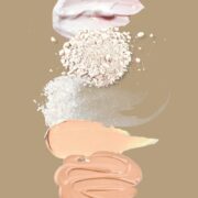 This Simple Chart Explains What's Actually In Your Starbucks Order ...